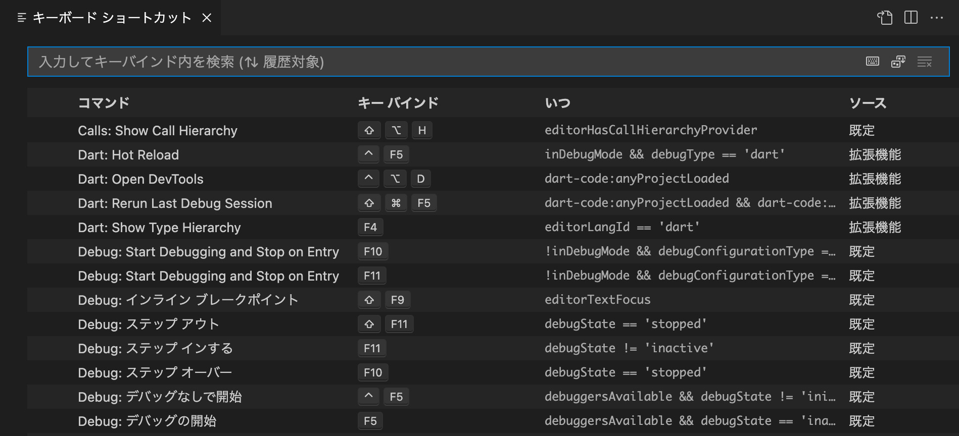【VSCode】Macで入力補完ショートカットが動かない場合の設定方法 | Aixrog -アイクスログ-